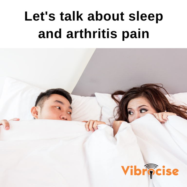 ISI Moderate severe Insomnia – Vibrocise